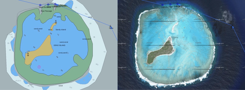 Finding Oeno Atoll | Green Coconut Run